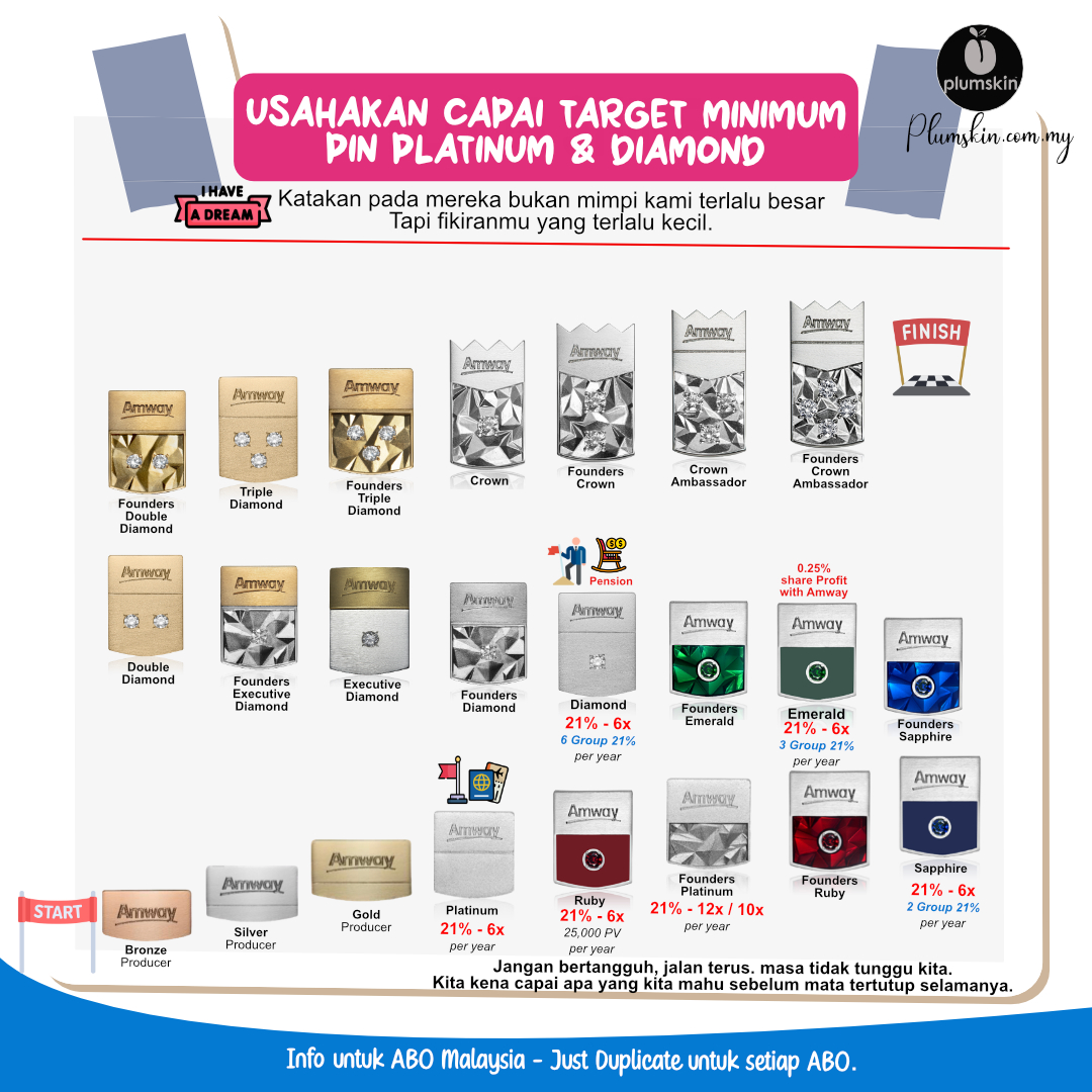 NUR ASIDAH HJ SINRING