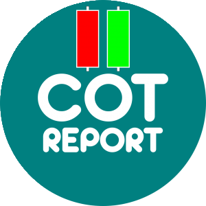 (COT) Commitments of Traders Report