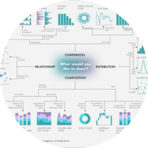 Civil Engineer, Data Science, GIS, ArcGis